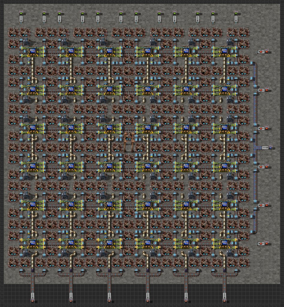 blue circuits - FactorioBin